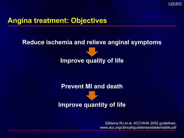Antiangina_treatment_.ppt