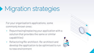 Migration from Java EE to JakartaEE 10 - Challenges & Opportunities | PPTX