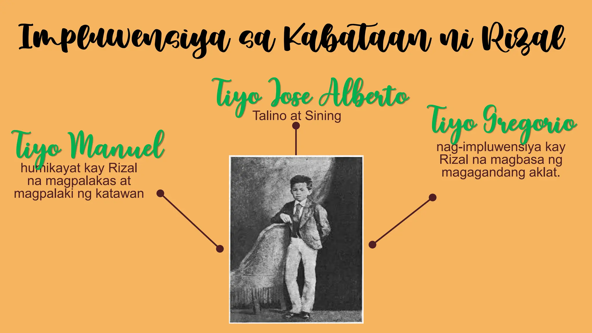 BUHAY NI RIZAL KABATAAN AT PANIMULANG EDUKASYON.pdf