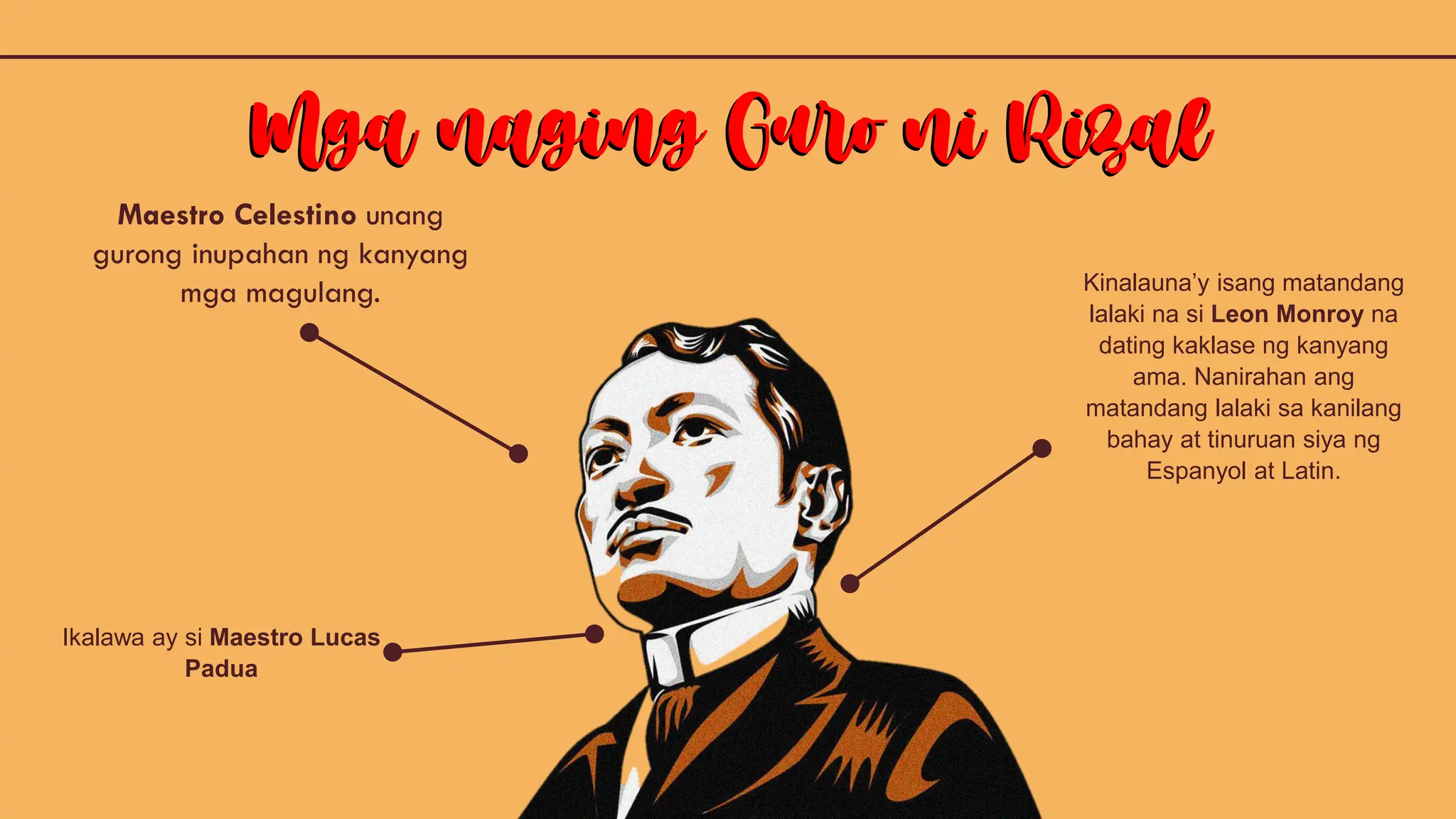 BUHAY NI RIZAL KABATAAN AT PANIMULANG EDUKASYON.pdf