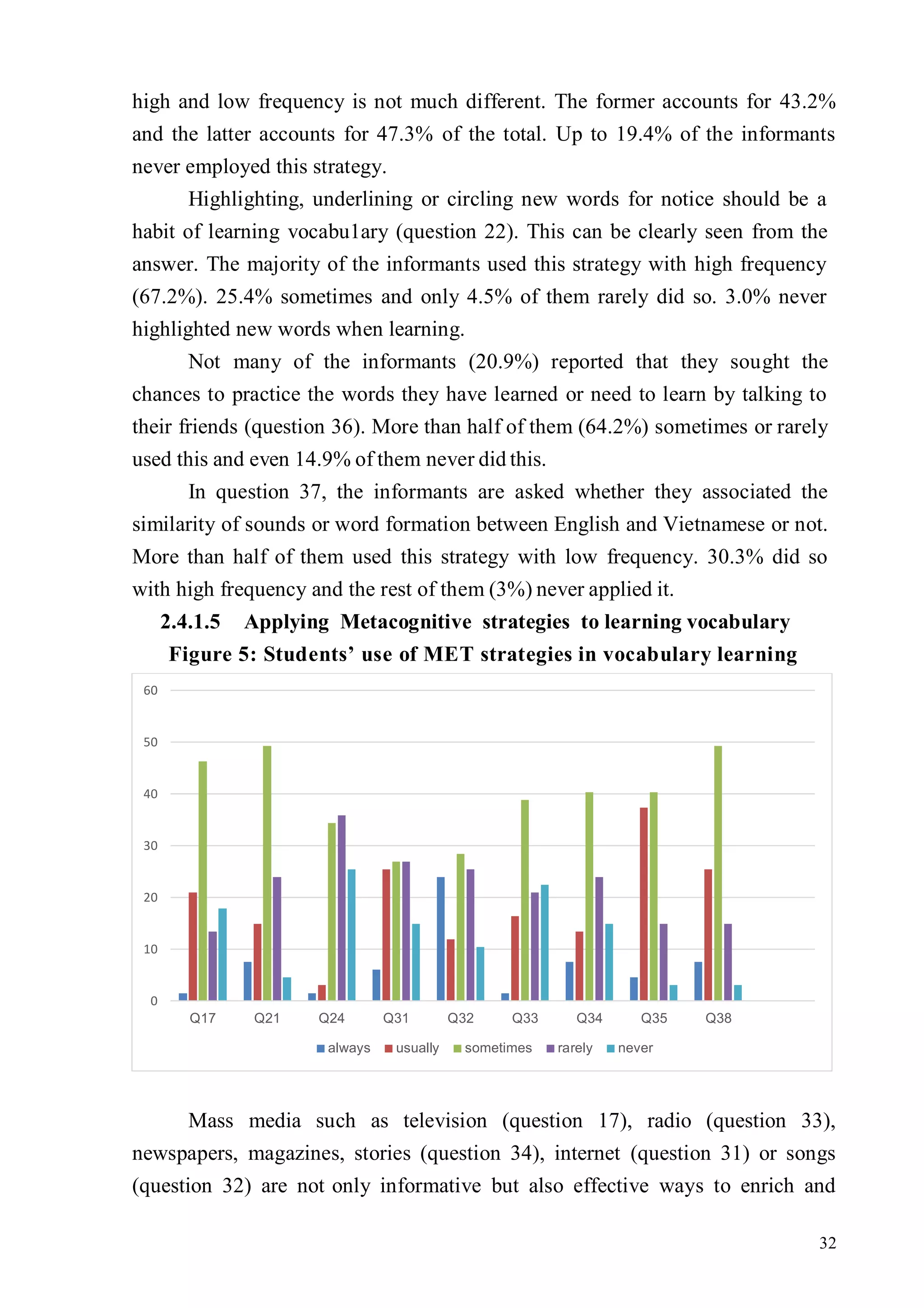 A study on effective vocabulary learning strategies for students, 9đ | PDF