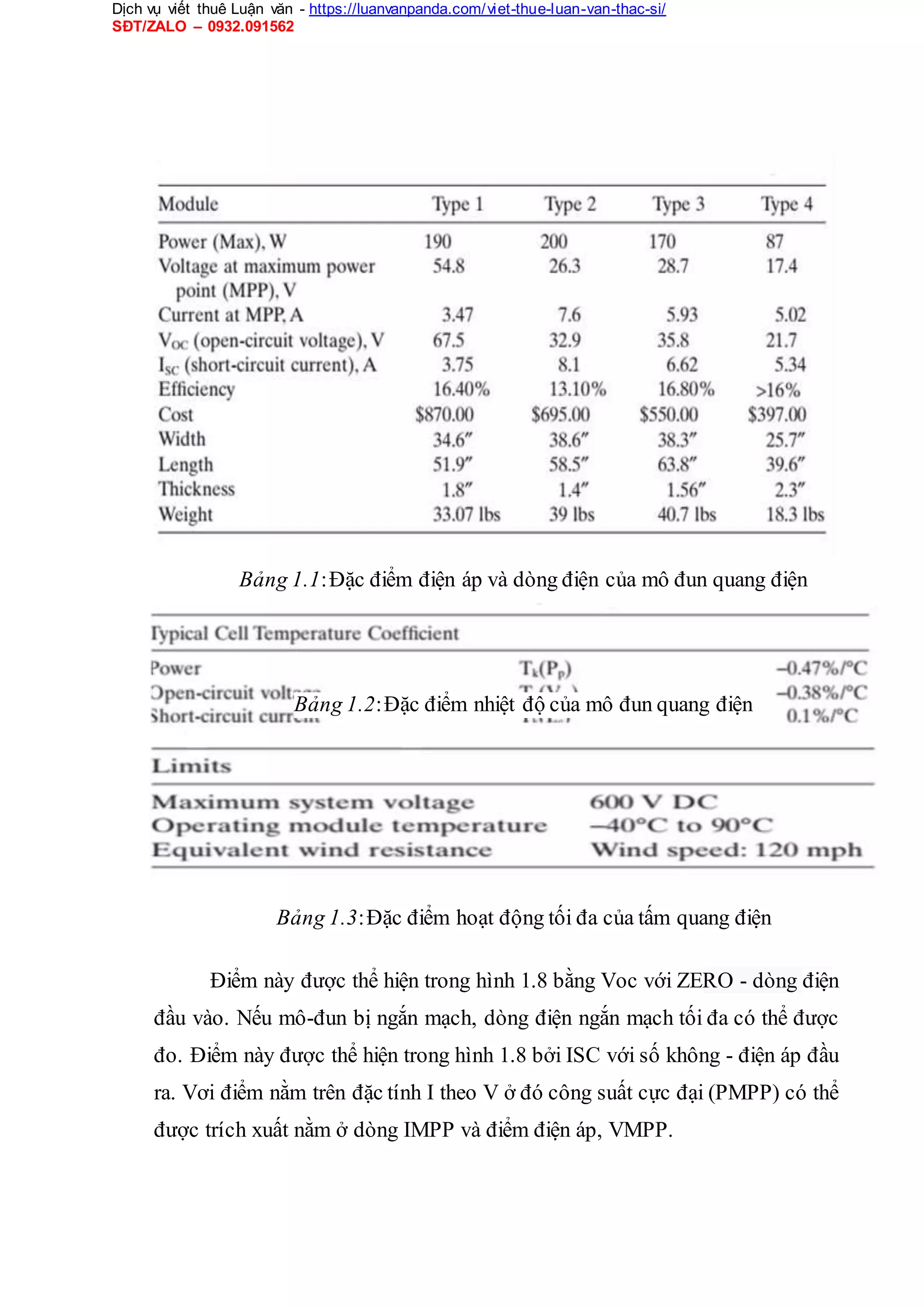 Luận văn Thạc sĩ Năng lượng mặt trời, đi sâu tìm hiểu về hệ thống điện năng lượng mặt trời | DOC