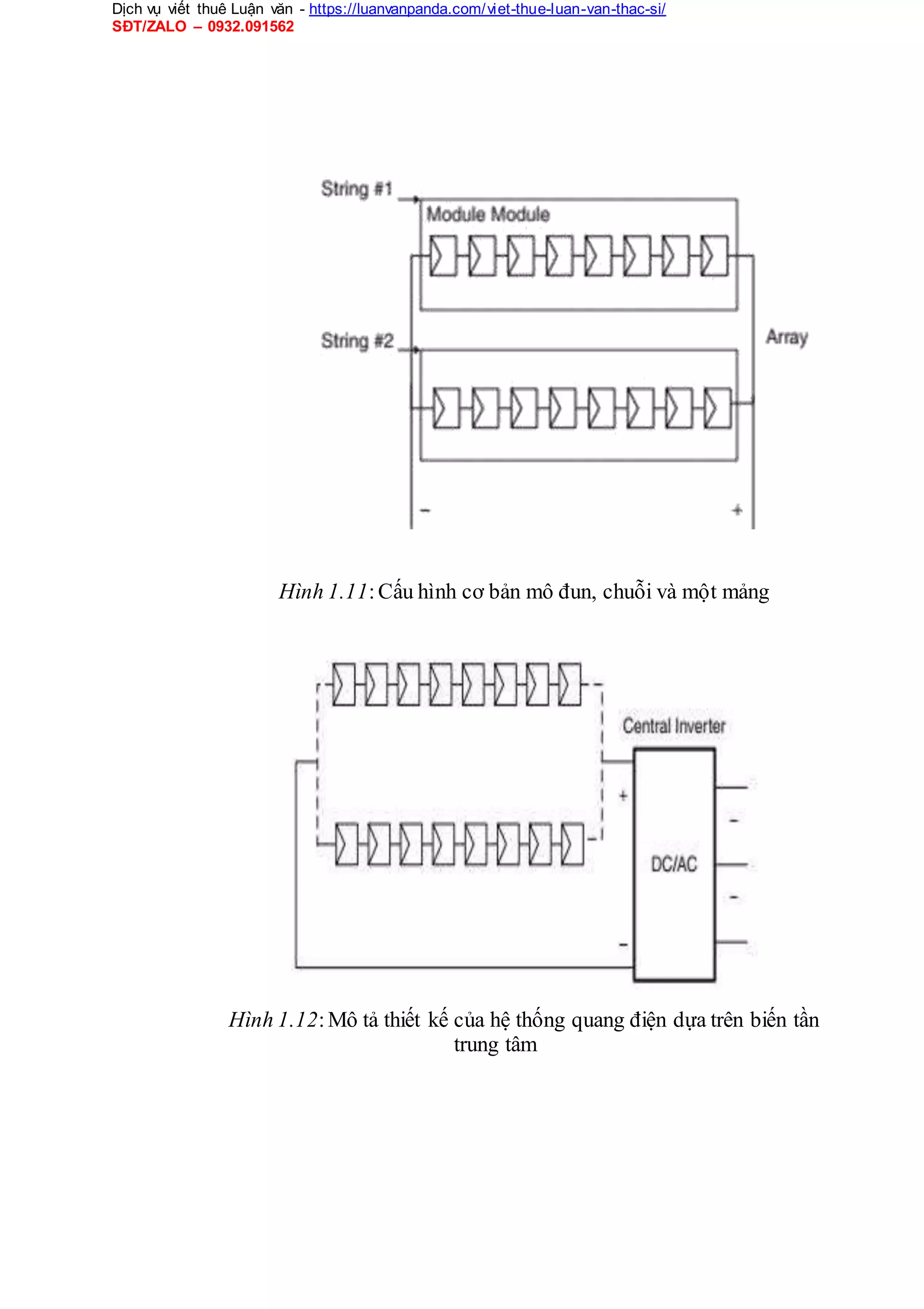 Luận văn Thạc sĩ Năng lượng mặt trời, đi sâu tìm hiểu về hệ thống điện năng lượng mặt trời | DOC