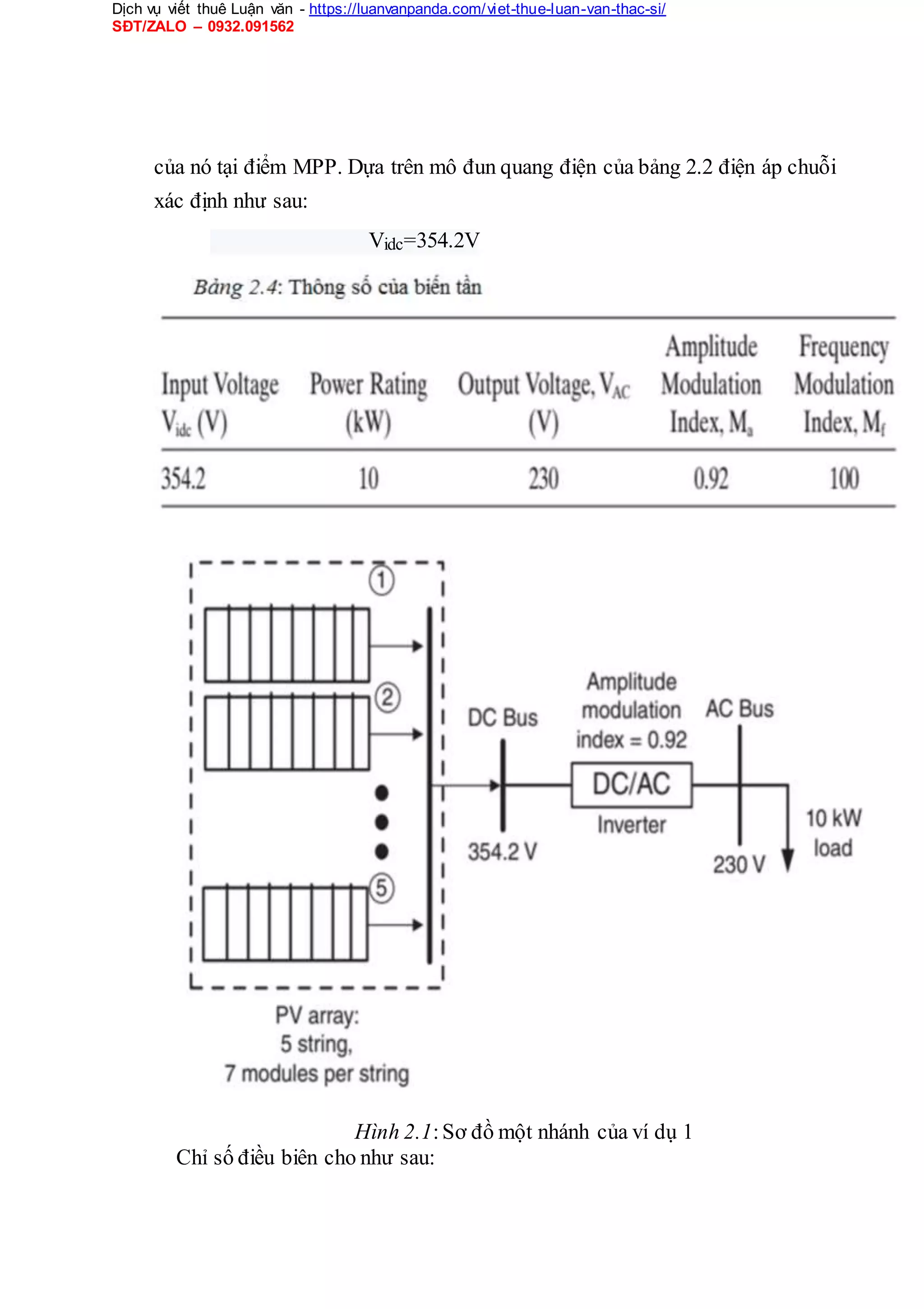 Luận văn Thạc sĩ Năng lượng mặt trời, đi sâu tìm hiểu về hệ thống điện năng lượng mặt trời | DOC