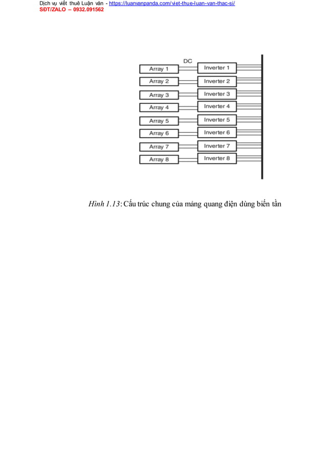 Luận văn Thạc sĩ Năng lượng mặt trời, đi sâu tìm hiểu về hệ thống điện năng lượng mặt trời | DOC