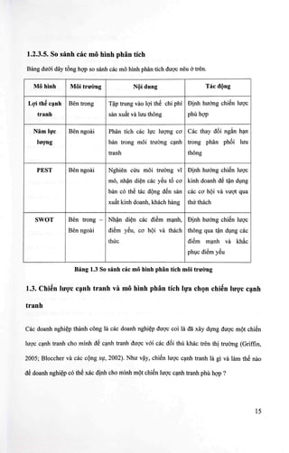BUI VAN TRON_XAY DUNG CHIEN LUOC CANH TRANH.pdf