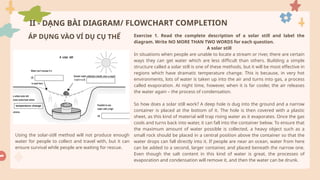 BUỔI 21 READING DIAGRAM FLOWCHART COMPLETION.pptx