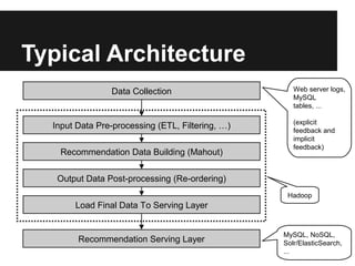 Buidling large scale recommendation engine