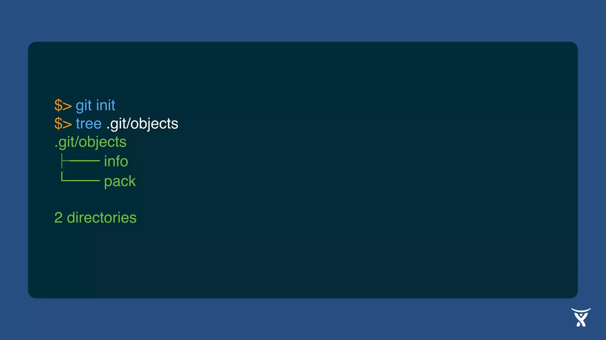 Tracking Huge Files with Git LFS | PDF