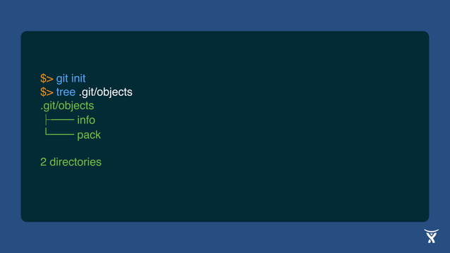 Tracking Huge Files with Git LFS | PDF