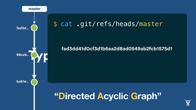 Tracking Huge Files with Git LFS | PDF