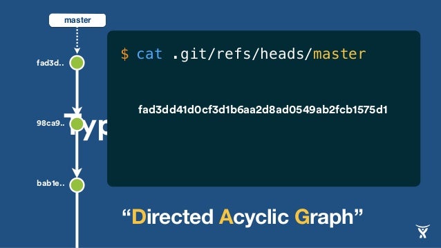 How to install git lfs - lasopavids