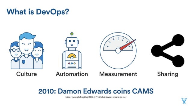 Bringing Speed and Efficiency to Operations with ChatOps | PPT