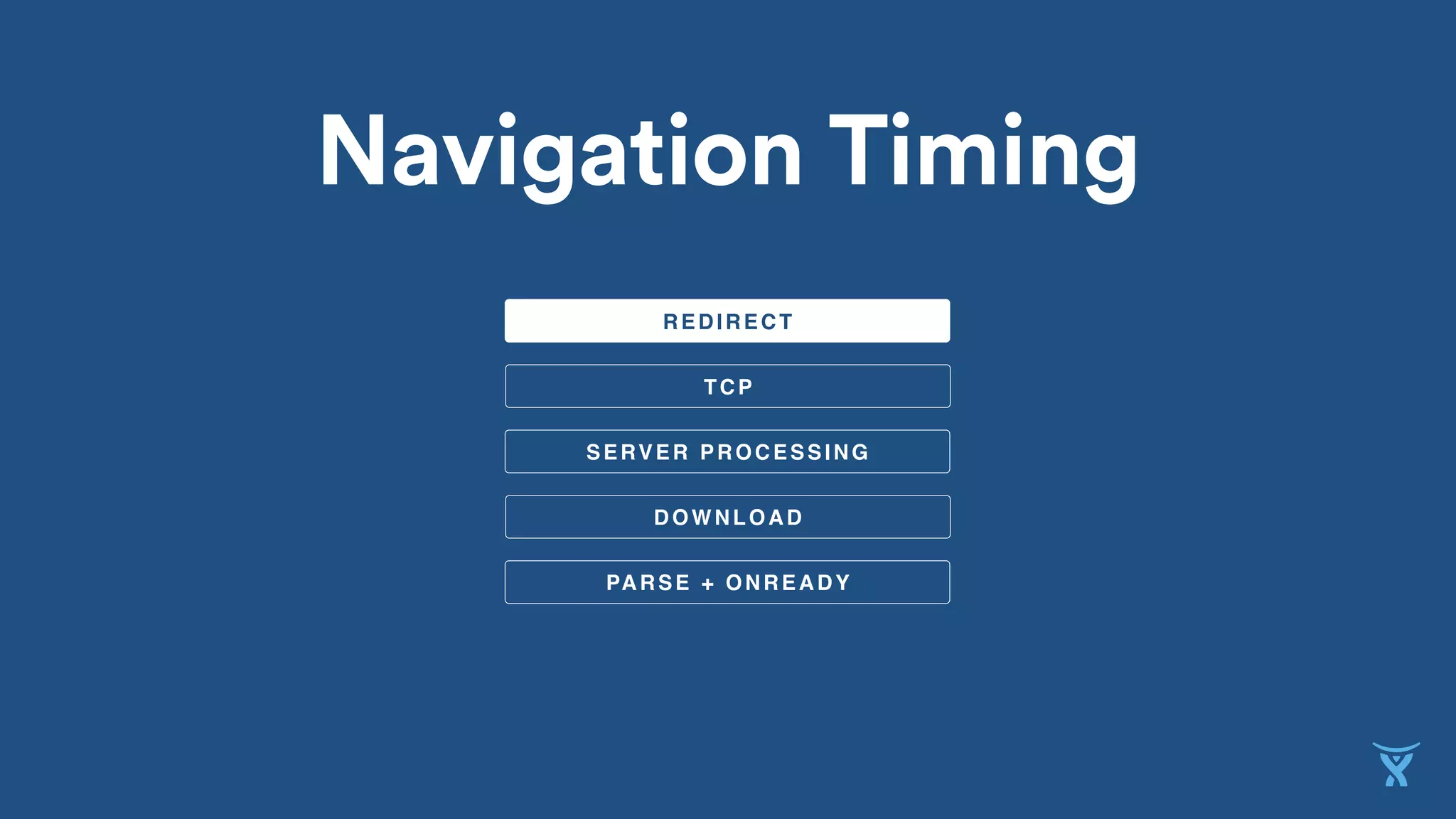 Demystifying Web Performance | PDF