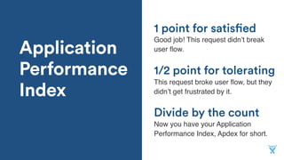 Demystifying Web Performance | PPT
