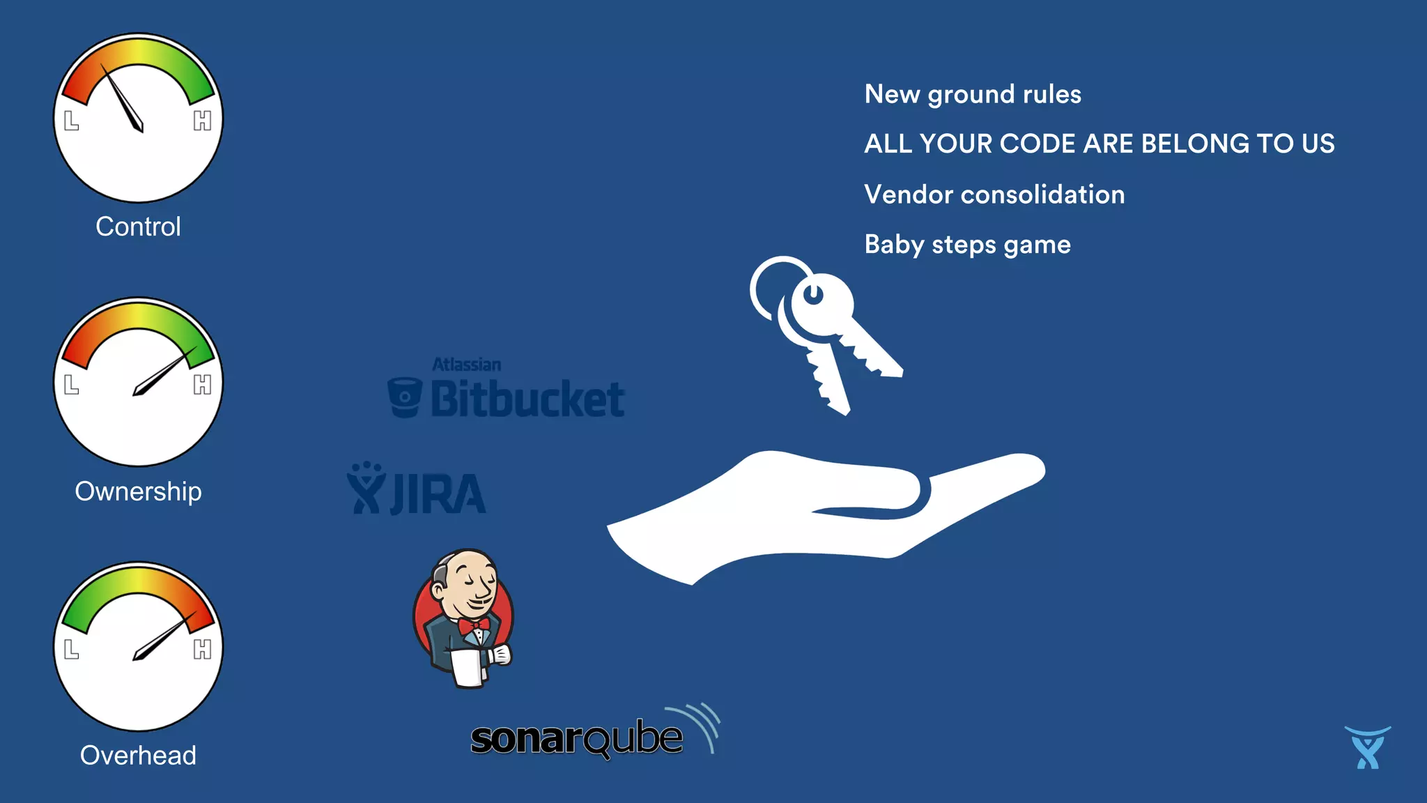 Tractors and DevOps: Harvesting the Fruits of Automation | PPT