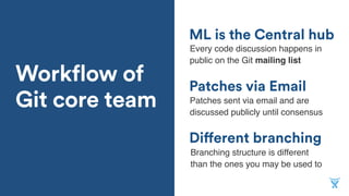 Popular Git Workflows You Haven't Heard About | PPT