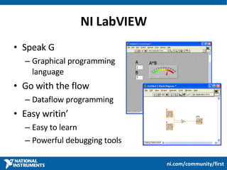NI FIRST Robotics Controller Training | PPT