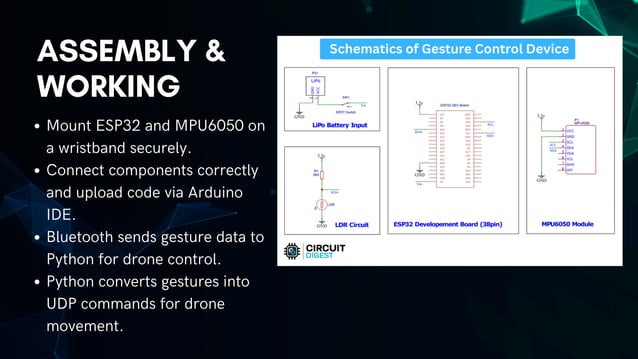 Diy Gesture Control Esp32 Litewing Drone Using Python Pdf
