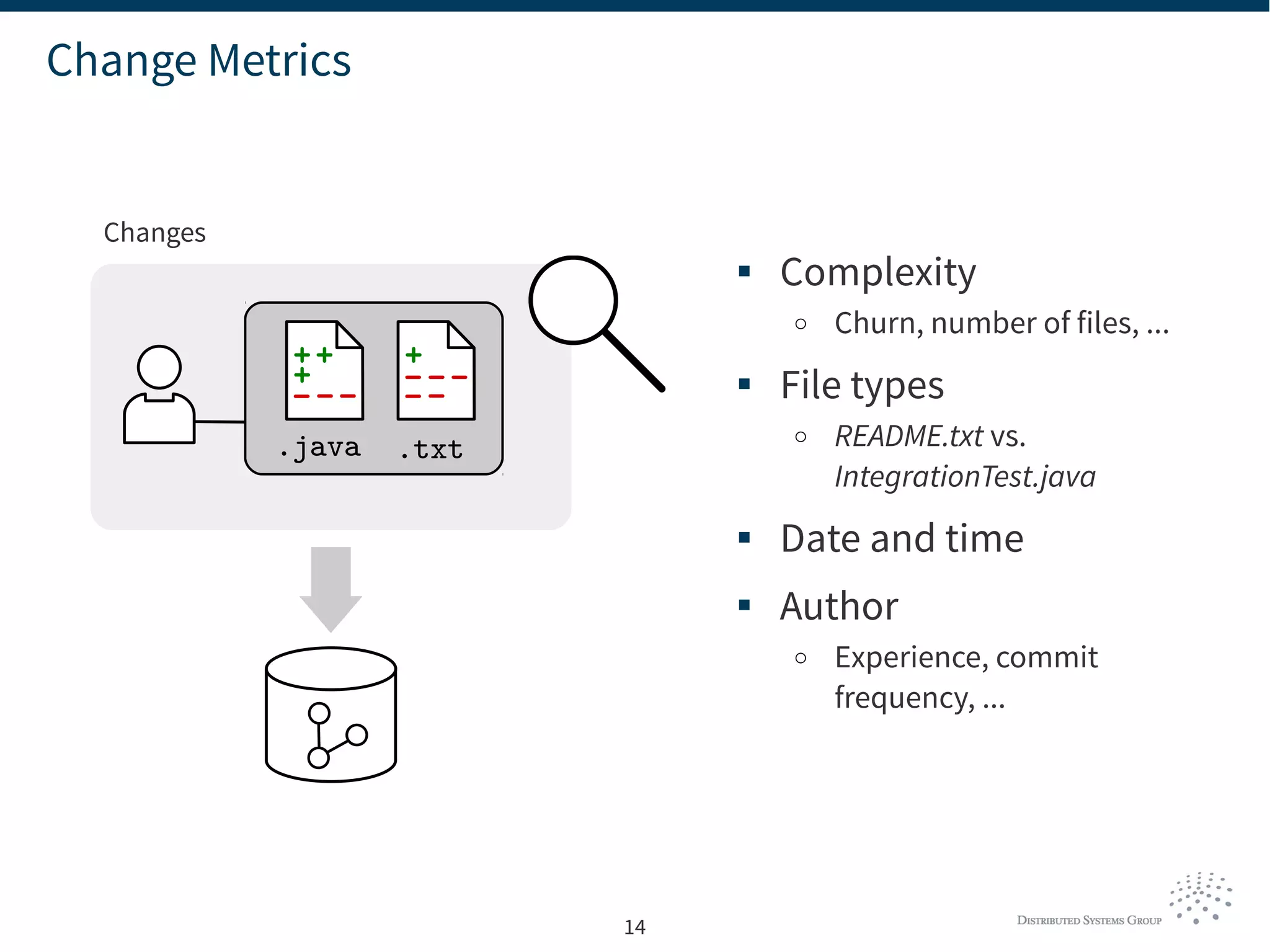 An Empirical Analysis of Build Failures in the Continuous Integration Workflows of Java-Based ...
