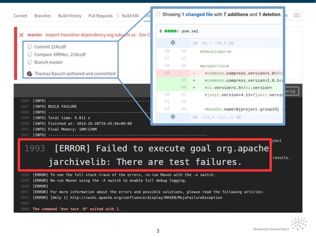 An Empirical Analysis of Build Failures in the Continuous Integration Workflows of Java-Based ...