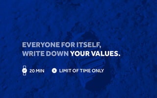 Prototype Your First Identity | PPT