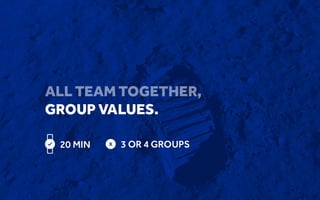 Prototype Your First Identity | PPT