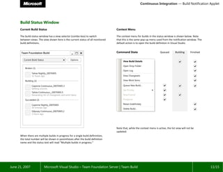Build Notification Applet | PPT