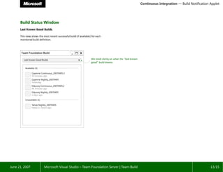 Build Notification Applet | PPT