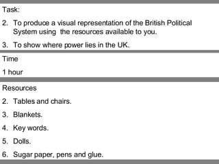build your own british political system | PPT