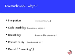 Build your own entity with Drupal | PPT