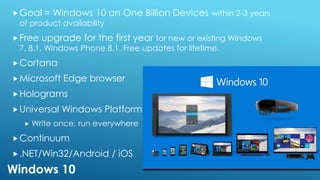 Microsoft Build 2015 highlights | PPT