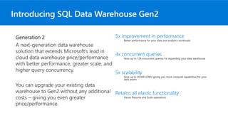 Microsoft Build 2018 Analytic Solutions with Azure Data Factory and ...