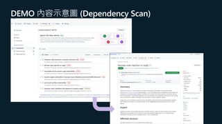 DevSecOps 實踐與 GitHub 進階安全: 建立安全的開發流程 | PPT