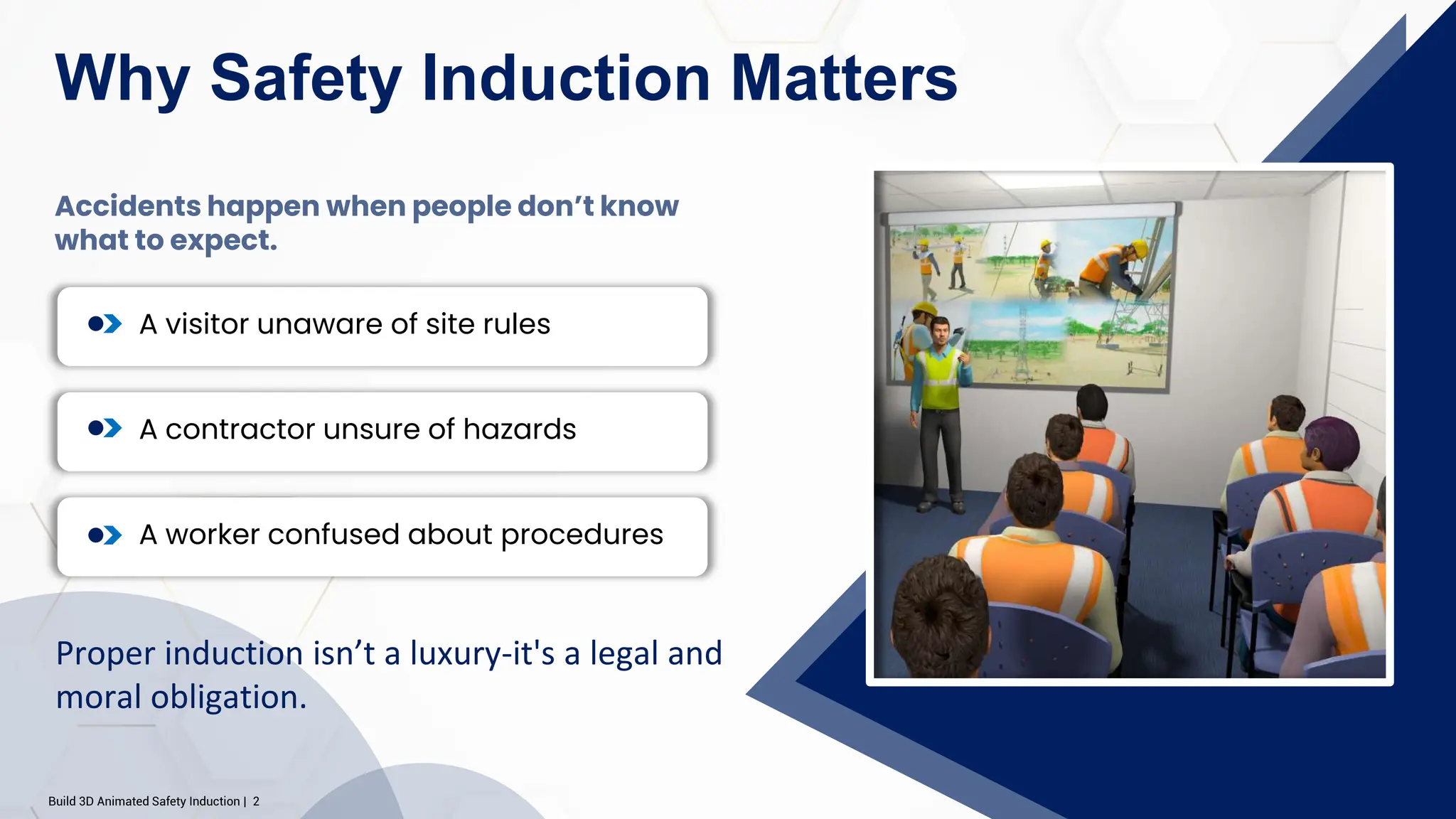 Build 3D Animated Safety Induction - Tech EHS | PPT