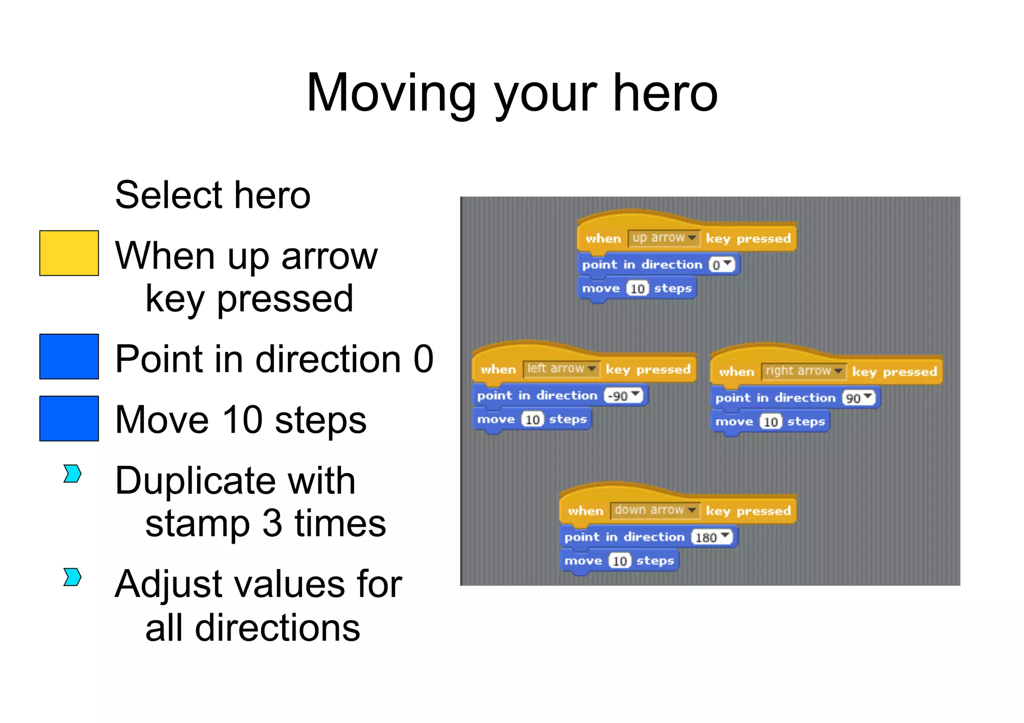 Build a basic maze in scratch (v1) | PDF