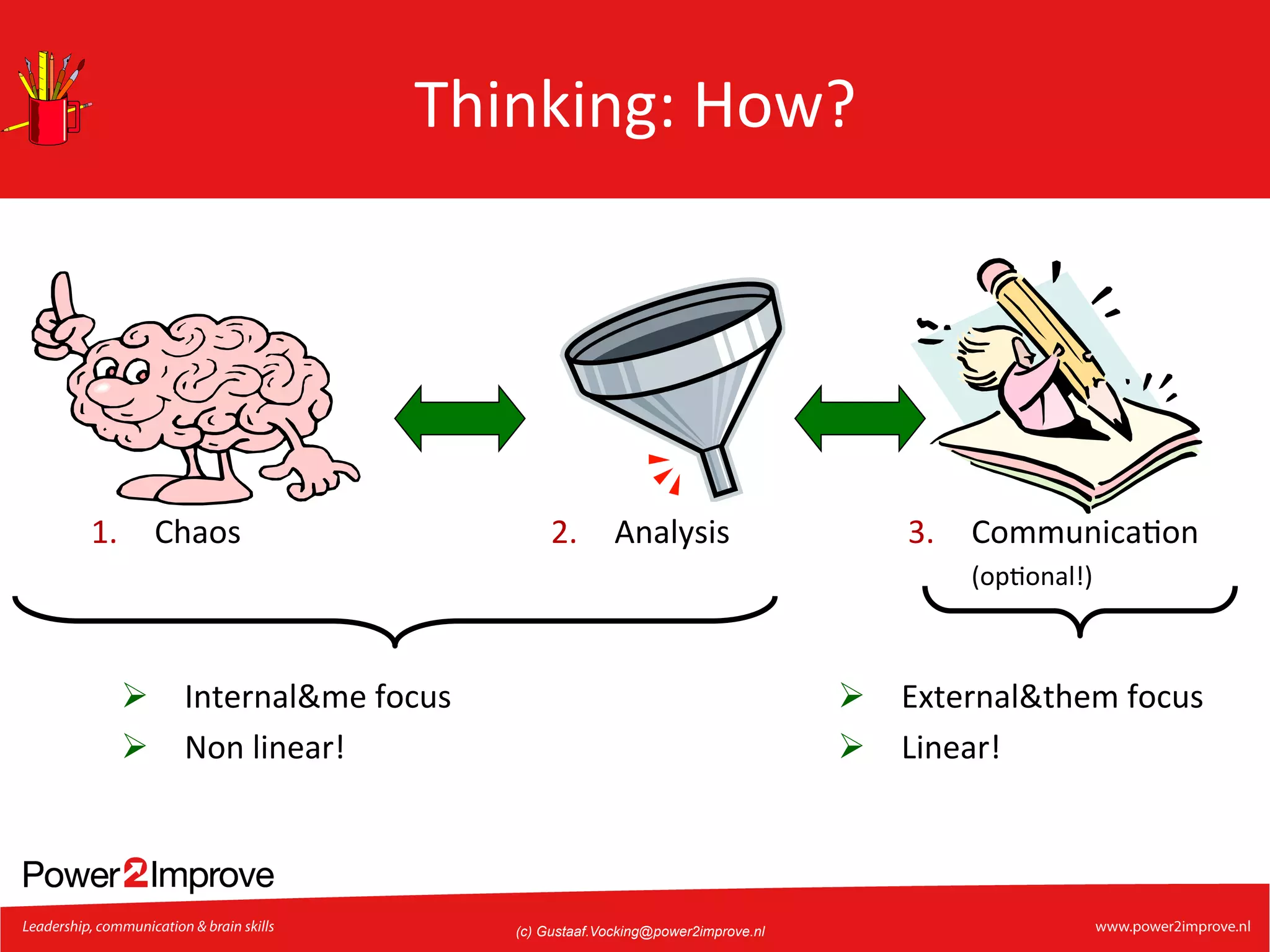 Build a better brain handout | PPT
