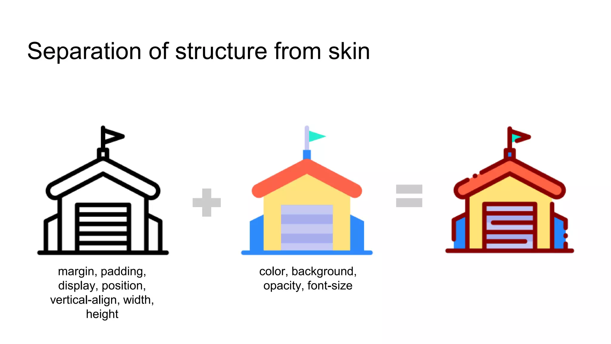 Build A Better Ui Component Library With Styled System Ppt 3540