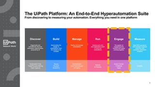 Build a chatbot using Google DialogFlow and UiPath RPA | PPTX