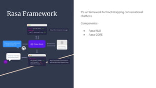 Build a chatbot using rasa | PPTX