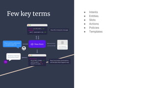 Build a chatbot using rasa | PPTX