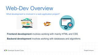 Build a chatroom! | PDF