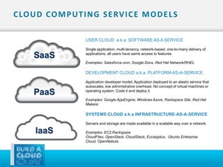 Overview: Building Open Source Cloud Computing Environments | PPTX