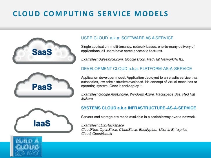Overview Building Open Source Cloud Computing Environments 