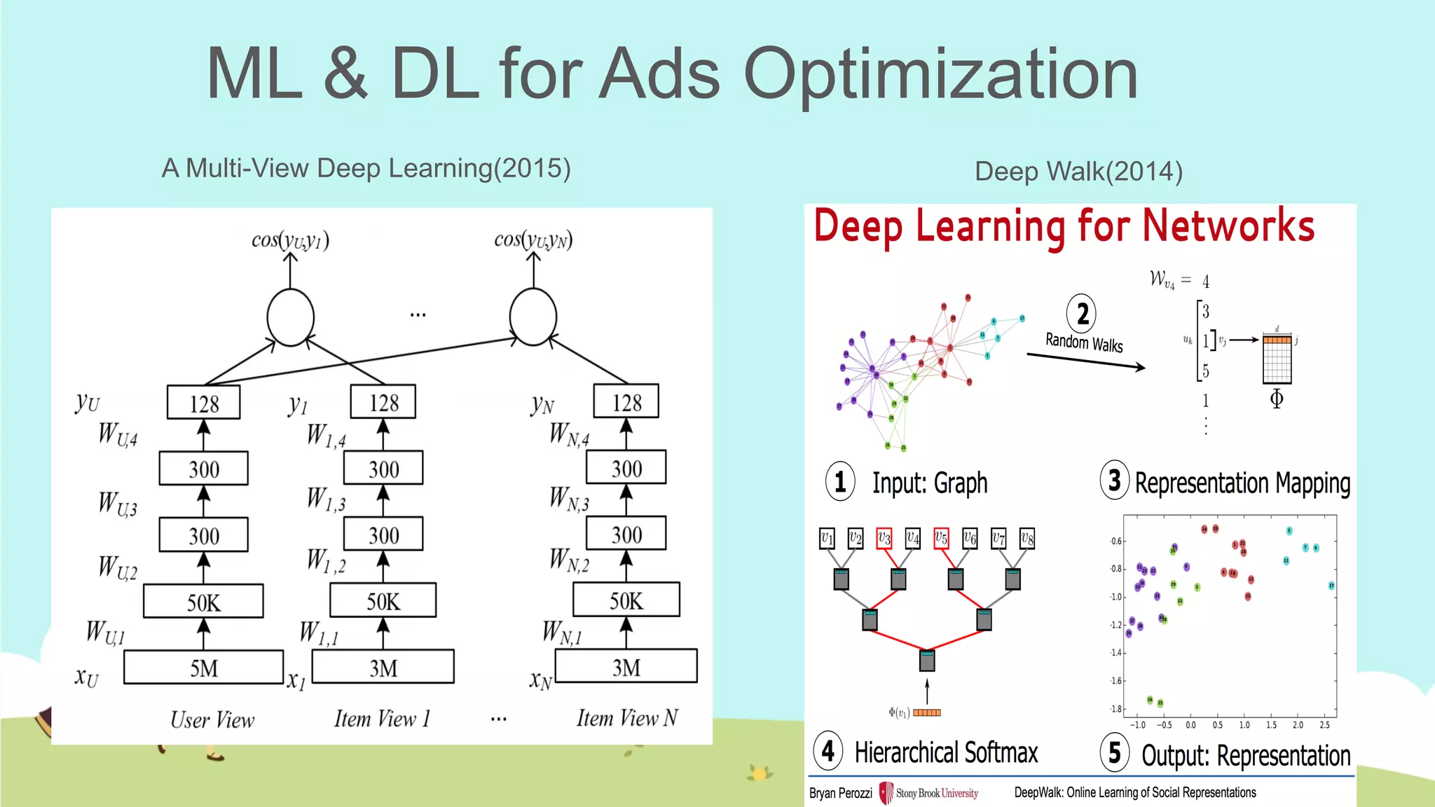 Build a deep learning pipeline on apache spark for ads optimization | PPT