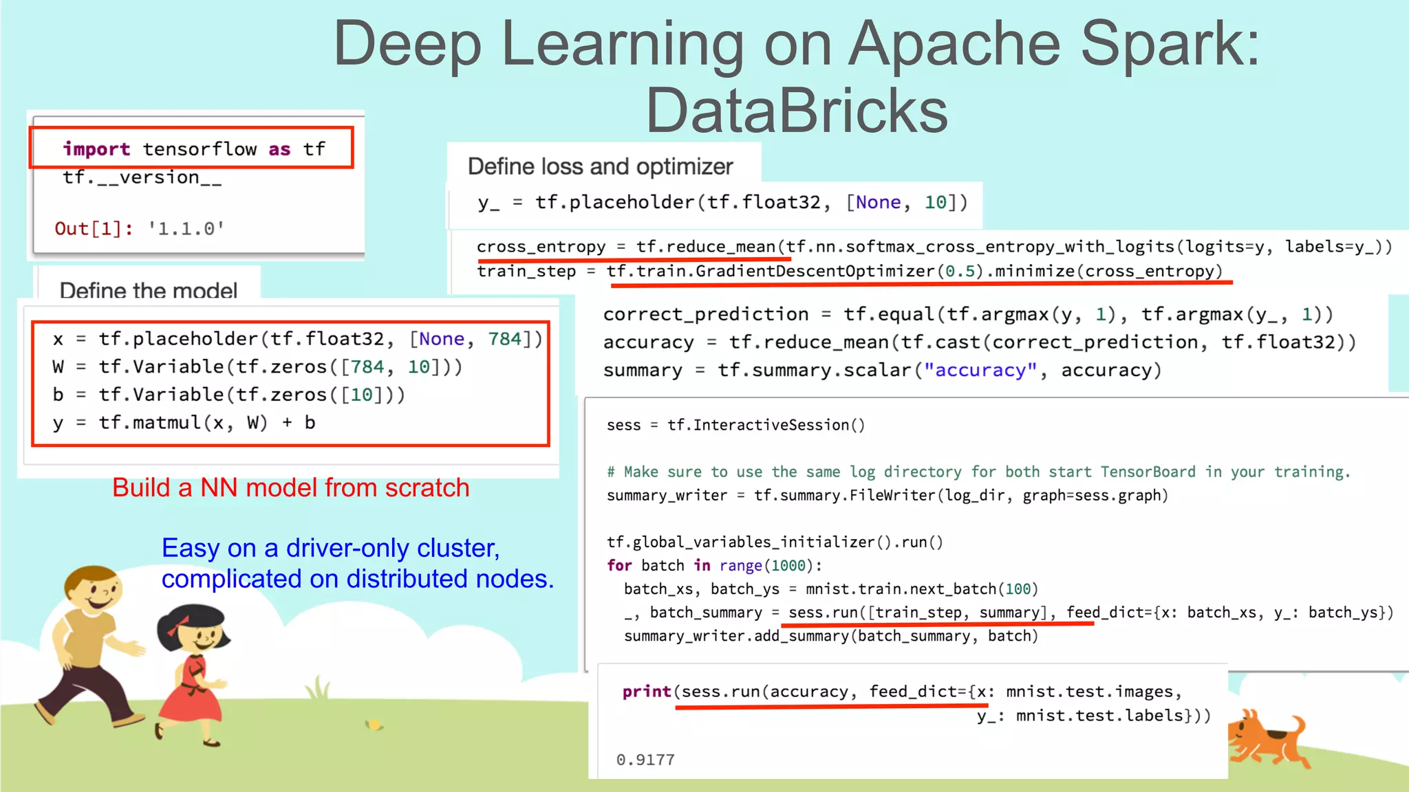 Build a deep learning pipeline on apache spark for ads optimization | PPT
