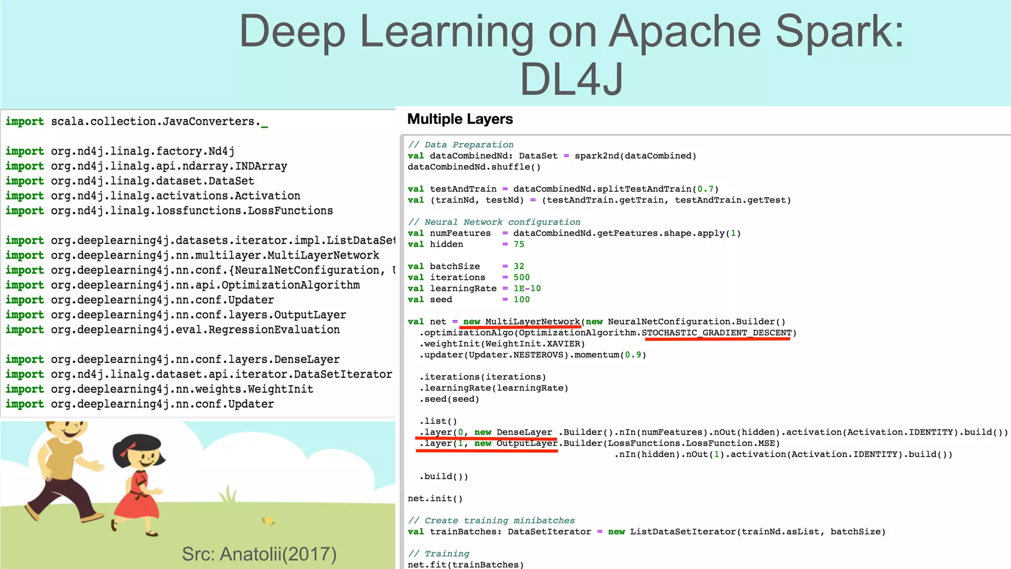 Build a deep learning pipeline on apache spark for ads optimization | PPT