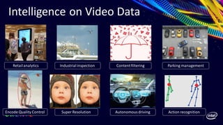 Build a Deep Learning Video Analytics Framework | SIGGRAPH 2019 ...