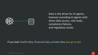 Build Agentic AI Applications with Oracle AI Database Private Agent ...