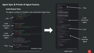 Build Agentic AI Applications with Oracle AI Database Private Agent ...